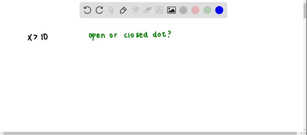 SOLVED Tell Whether You Should Use An Open Dot Or A Closed Dot On The 