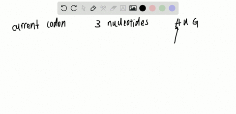 If mRNA is complementary to the DNA template stra…