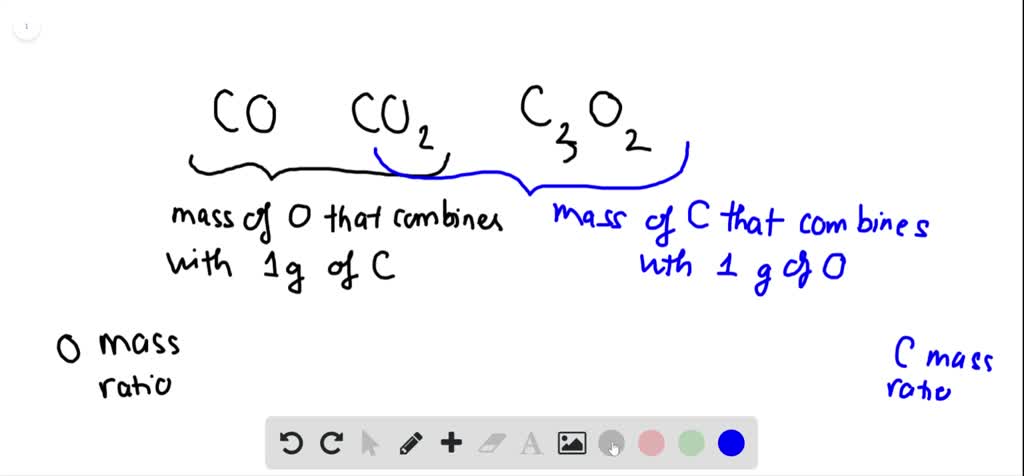 SOLVED:The three most stable oxides of carbon are carbon monoxide (CO ...