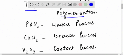 SOLVED:Match the catalysts to the correct processe Catalyst Process a ...