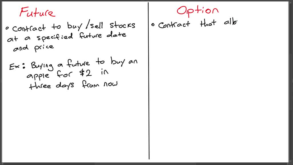 Explain carefully the difference between hedging, speculation, and arbitrage. | Numerade