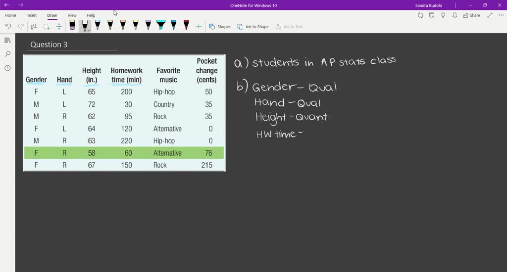 SOLVED:The Student Winner was Ulf Aslak Jensen, for the video "How ...