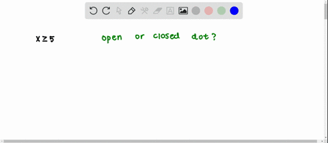 SOLVED:Tell whether you should use an open dot or a closed dot on the ...