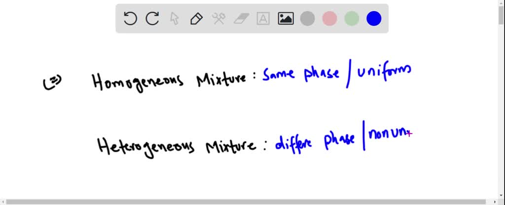 The distinction between a homogeneous population and a heterogeneous ...