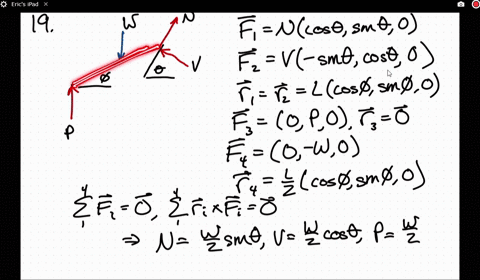 The man has a weight W and stands at the center of the plank. If the ...
