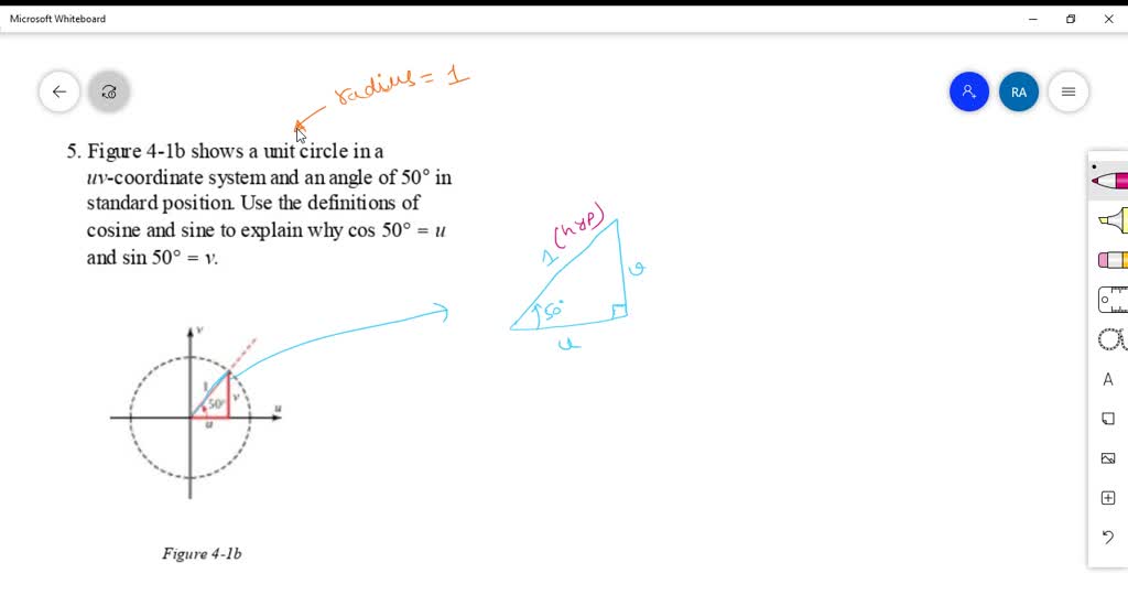 ⏩SOLVED:Figure 4-1 b shows a unit circle in a uv-coordinate system ...