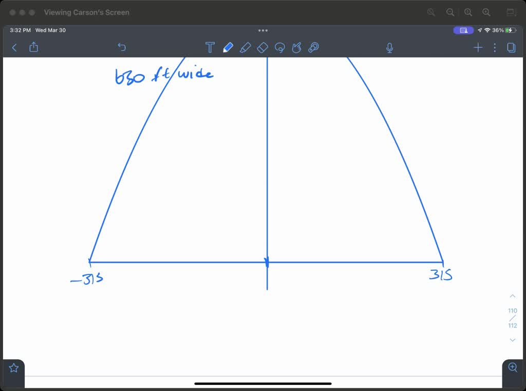SOLVED:To model the outline of the Gateway Arch with a parabola, you ...