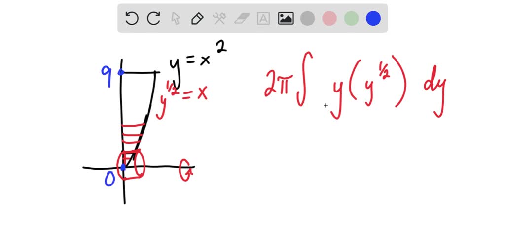 SOLVED: Use the shell method to set up and evaluate the integral that ...