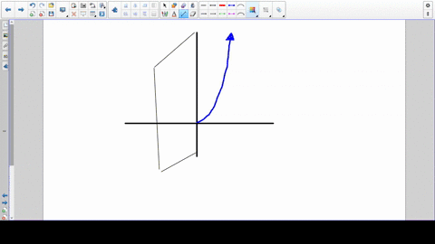 SOLVED:A mirror is held against the y -axis of the graph of a quadratic ...