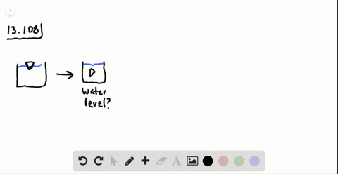 A barge filled with scrap iron is in a canal lock. If the iron is ...