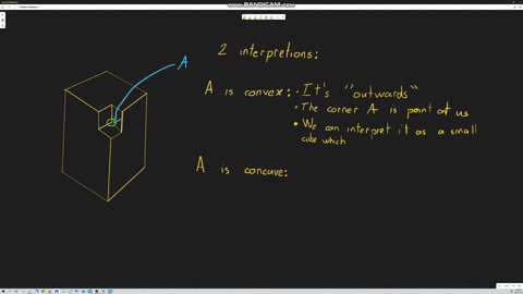 SOLVED:Isoquants can be convex, linear, or L-shaped. What does each of ...