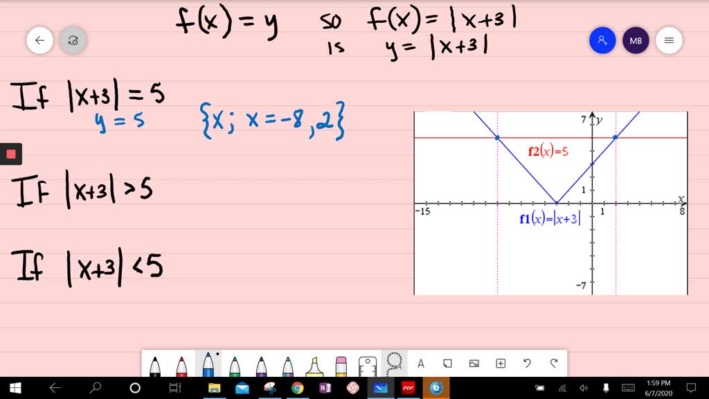 The Graph Of Yx 3 Is Transformed To Obtain The 