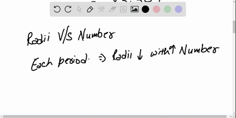 SOLVED:Make a chart with atomic number on the x-axis (use a linear scale) and dielectric ...