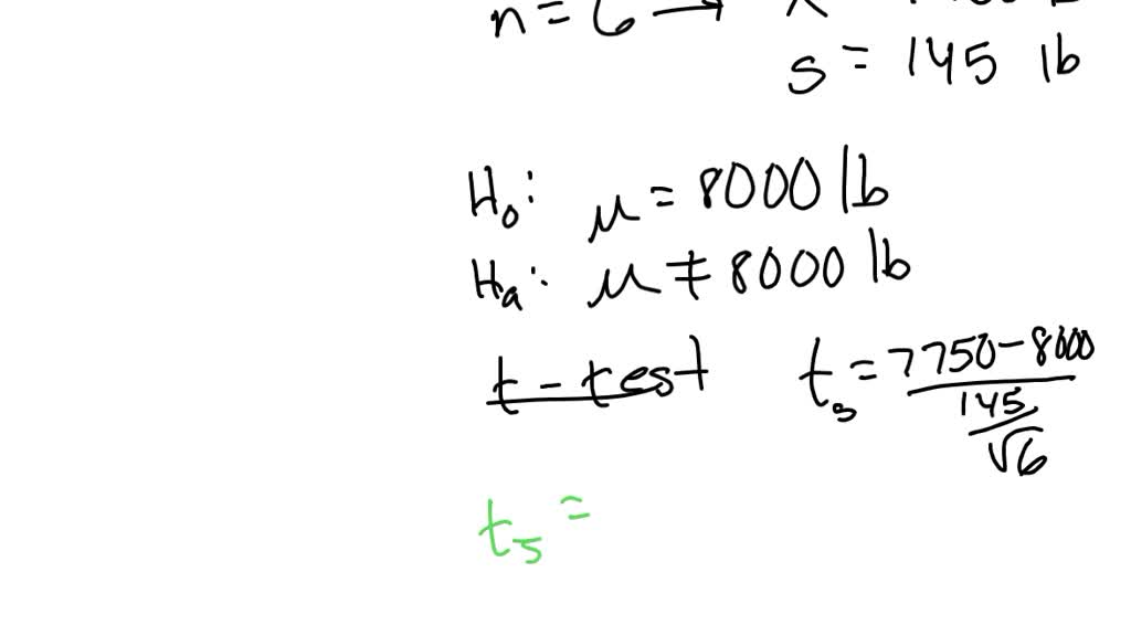 SOLVED A Test Of The Breaking Strengths Of 6 Ropes Manufactured By A SOLVED A Test Of The Breaking Strengths Of 6 Ropes Manufactured By A