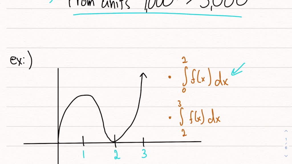 SOLVED:In Section 3.7 we defined the marginal revenue function R^'(x ...