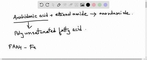 SOLVED:Draw the structure of the fatty acid amide that forms when ...