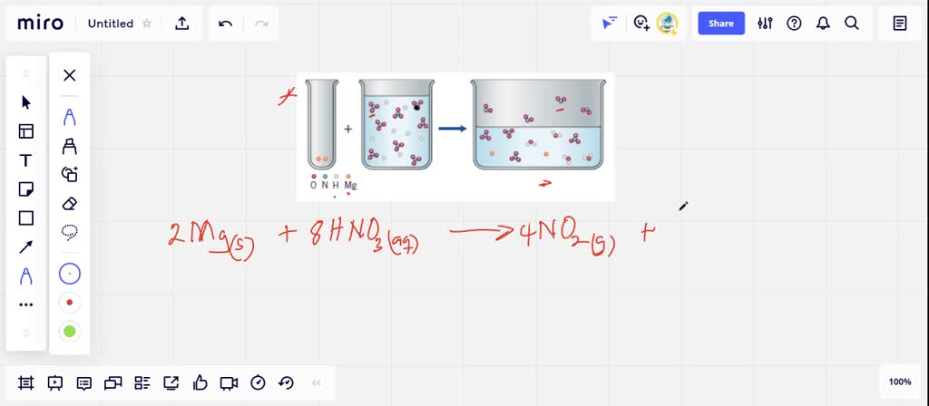 Solved Write A Balanced Equation For The Reaction Depicted In The