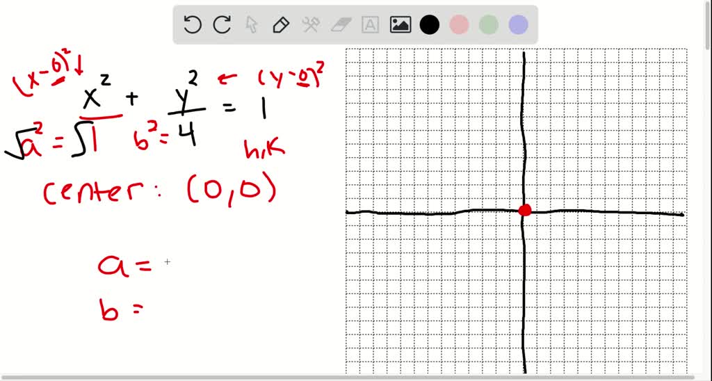 SOLVED Identify The Center Of Each Ellipse And Graph The Equation X 2