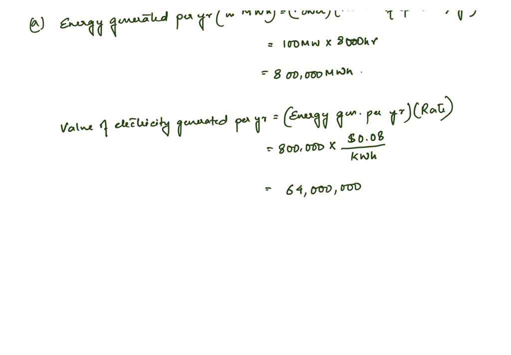 The fuel input rate of a gas-fired generating unit is approximated as follows: fuel input rate ...