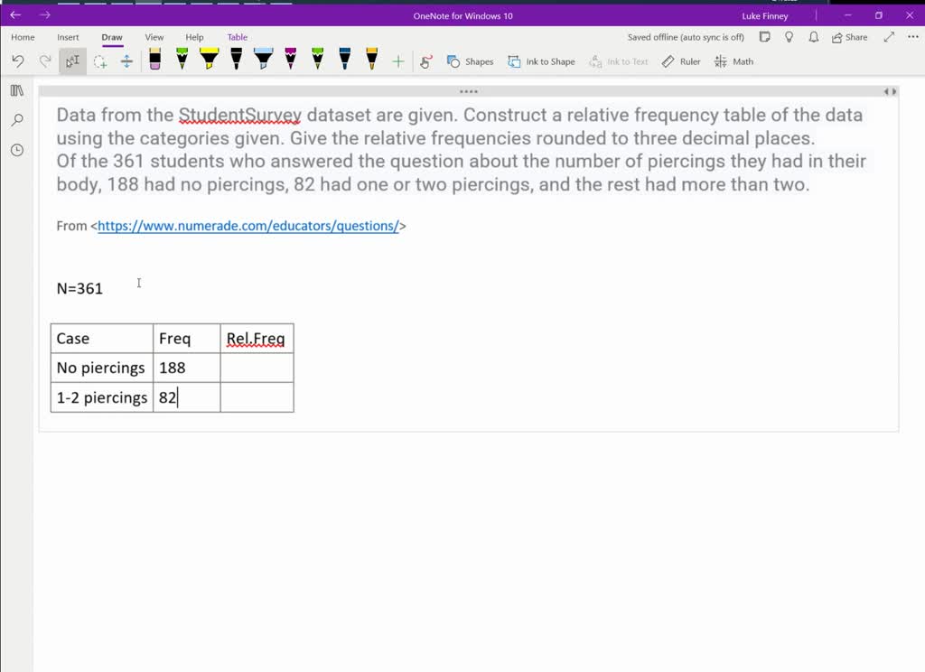 Data from the StudentSurvey dataset are given. Construct a relative ...