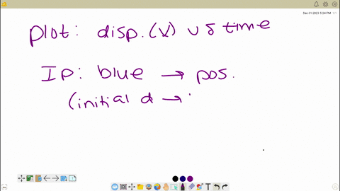⏩SOLVED:The given figure represents the graph of an equation of… | Numerade