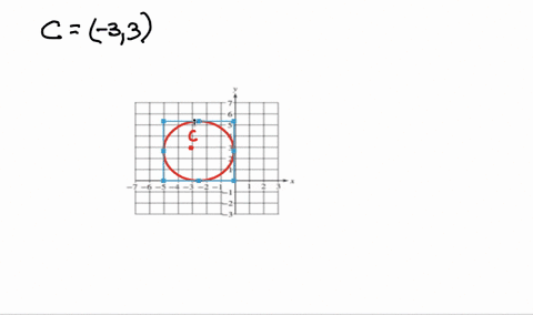 SOLVED:Write an equation of a circle whose center is (-3,3) and is tangent to the x - and y-axes ...