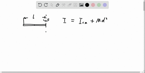 SOLVED:Use the parallel-axis theorem to show that the moment of inertia ...