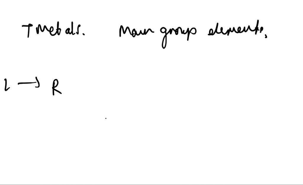 SOLVED:Explain why a moving-average control chart with span size k must ...