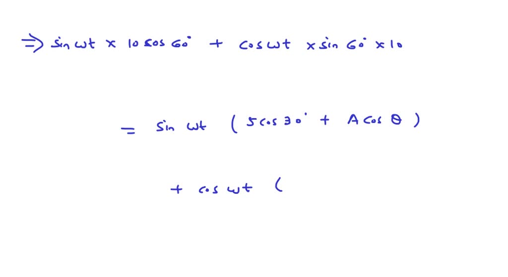 SOLVED:A body is subjected to the two harmonic motions, x1(t)=100 sin ...