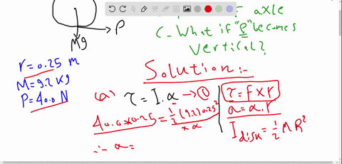 SOLVED:A machine part has the shape of a solid un…