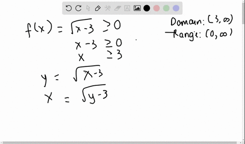 SOLVED:The function f is one-to-one. Find its inverse, and check your answer. State the domain ...