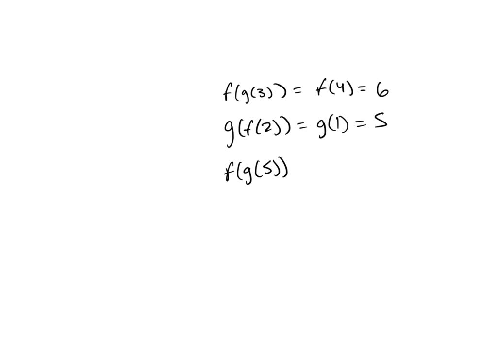 (a) Suppose that f is a binary function whose values are presented in ...