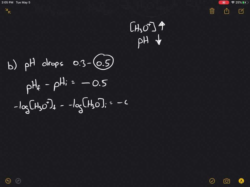 Solvedocean Acidification Some Climate Models Predict A Decrease In 1583