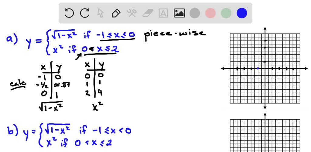 SOLVED:Graph the two equations y=±√(x) (Example 2) on the same set of ...