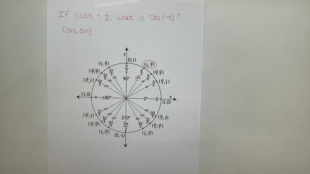 SOLVED:If cost=(1)/(2), what is the cos(-t)
