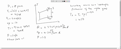 A turboprop aircraft propulsion engine operates where the air is at 8 ...