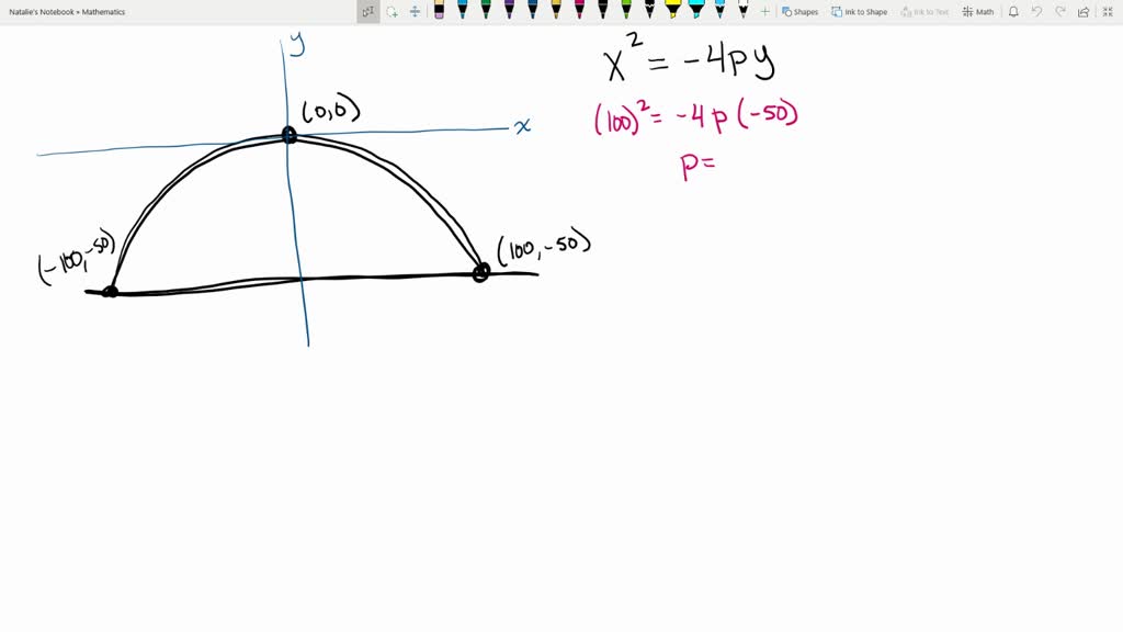 How To Find Height Of A Parabolic Arch at Alexandra Duigan blog