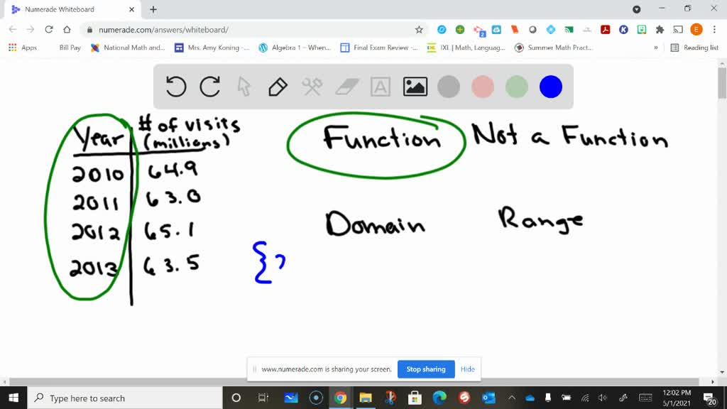 SOLVED:Decide whether each relation defines a function, and give the domain and range. See ...