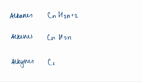 SOLVED:A straight chain alkane with four carbons is called a. butane. b ...