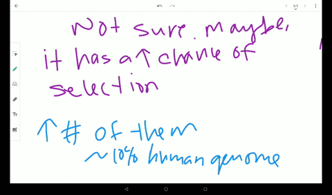 SOLVED:Of all the genes in the human genome, the ones with the most ...