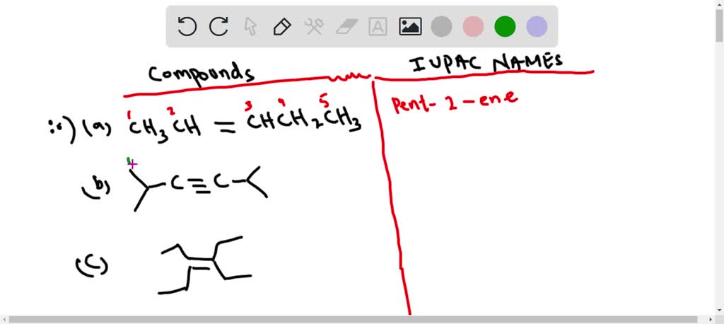 SOLVED:What are the IUPAC names of the following compounds?
