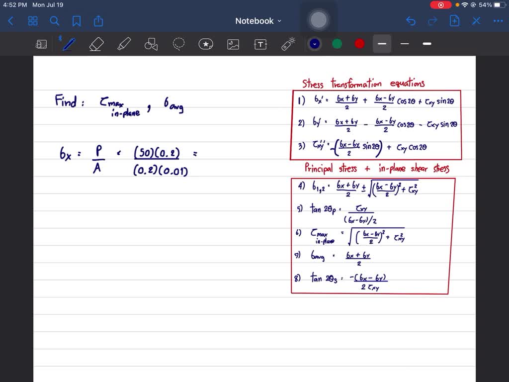 SOLVED Two Horizontal Loads Are Applied As Shown To A Short Section Of