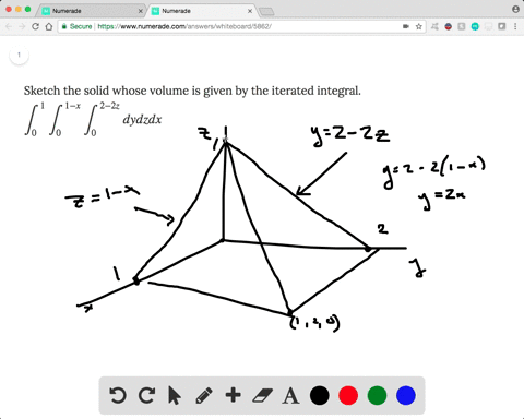 Sketch the solid whose volume is given by the iterated integral. ∫0^1 ∫ ...