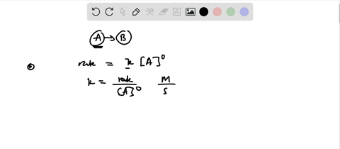 SOLVED:What are the units of the rate constant for a zero-order, first ...