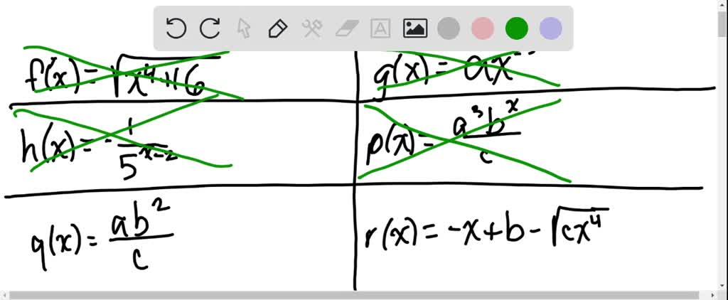 ⏩SOLVED:Choose the functions that are in the given family, assuming… | Numerade