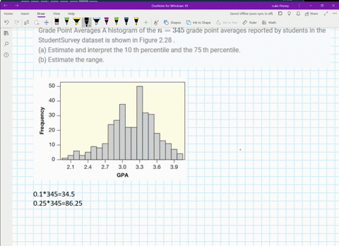 A random sample of 156 grade point averages for students at one ...