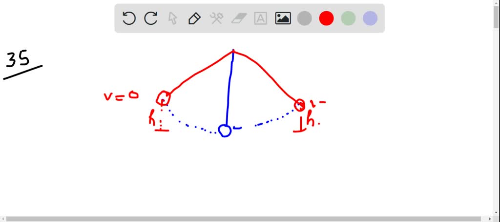SOLVED:At which point in the swing of an ideal pendulum (ignoring ...