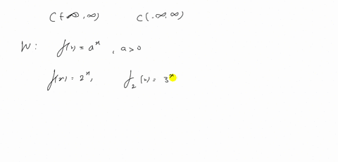 SOLVED:Let C ⊂ℝ^∞ denote the set of all convergent sequences of real ...