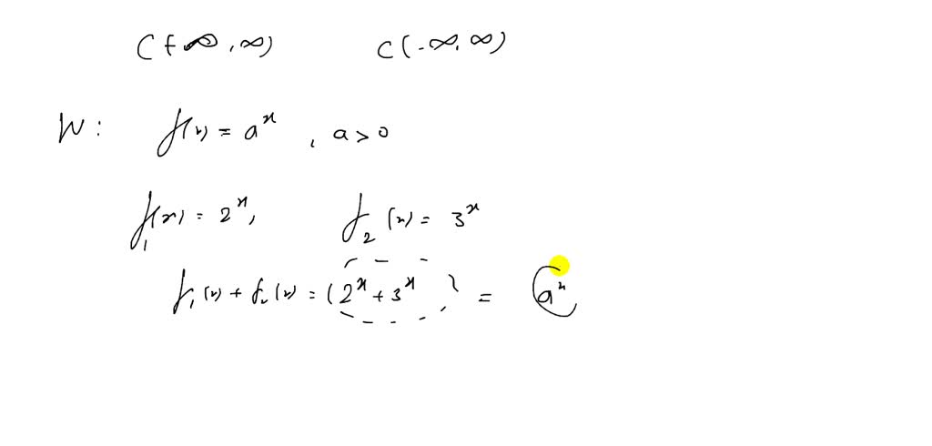 Determine whether the subset of C(-∞, ∞) is a subspace of C(-∞, ∞). The ... Determine whether the subset of C(-∞, ∞) is a subspace of C(-∞, ∞). The ...