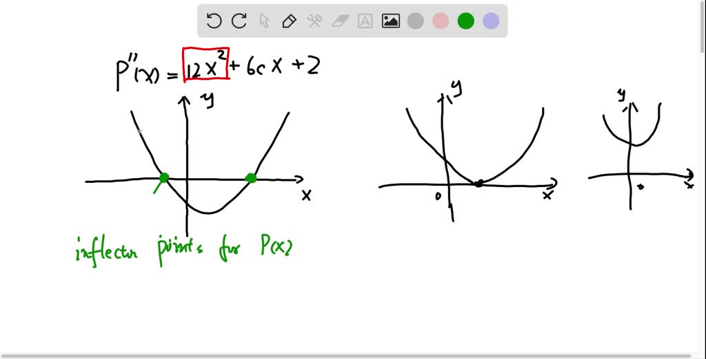 SOLVED:For what values of c does the polynomial P(x)=x^4+c x^3+x^2 have ...